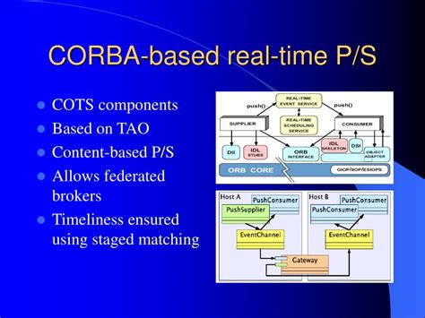 Image result for Real-Time Definition