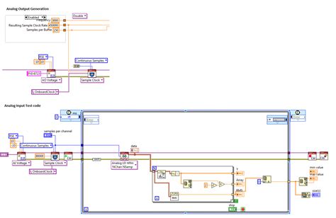 Image result for Programar Un DMM 34401A Con LabVIEW