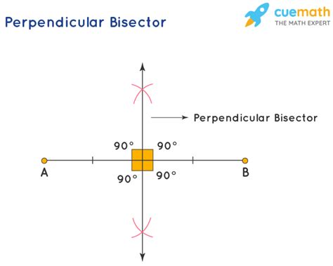 Image result for Perpendicular Bisector Geometry