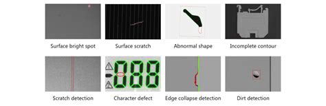 Image result for Vision Master Software How to Use Video