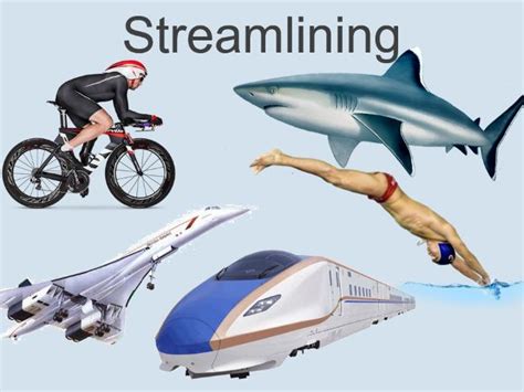 Image result for Streamlining Shape