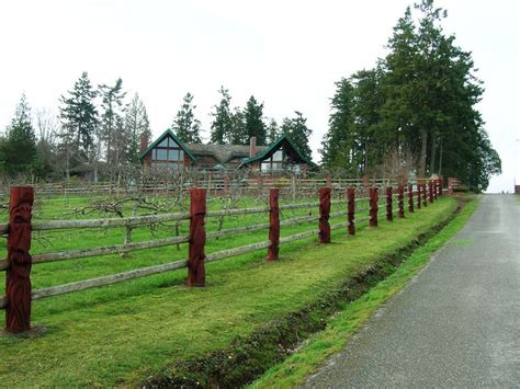 Image result for How to Set Fence Posts Using Laser Level