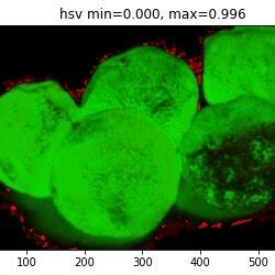 Image result for HSV Python Min Max