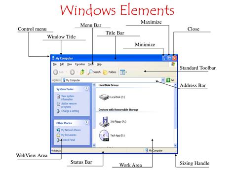 Image result for What Is Windows Operating System