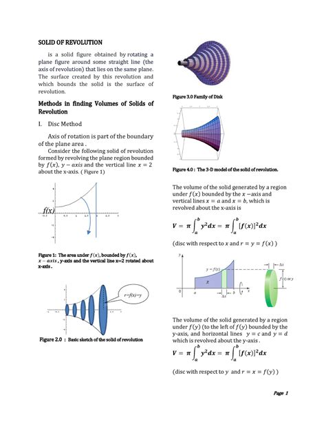 Image result for Disk Method Calculus 2