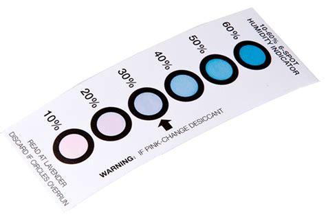 Image result for Humidity Indicator Card Humishield 4Hic100 How to Read
