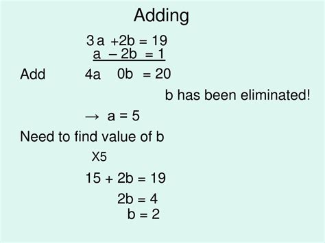 Image result for Simultaneous Equation Involving Problem Solving