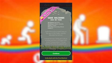 Image result for Barbie Challenge Bit Life