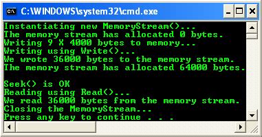Image result for MemoryStream C# Explained