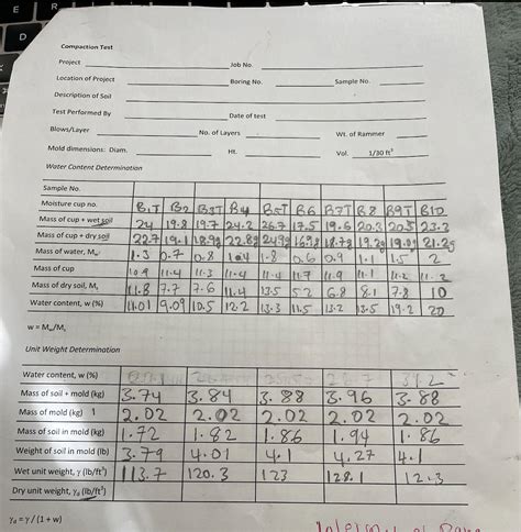 Image result for How to Plot Compaction Curve