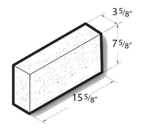 Image result for Capsizing a Block