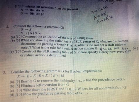 Image result for Left Recursion Removal