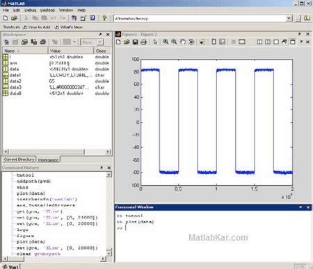 Image result for Instrument Control Tool Box MATLAB