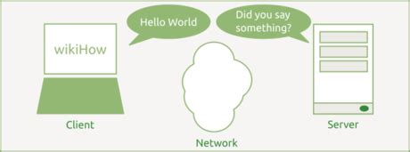 Image result for Java Launcher Change Network Access