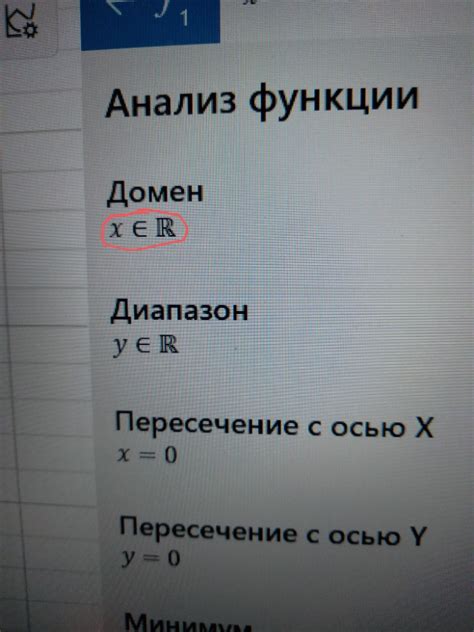 Image result for Function Meme