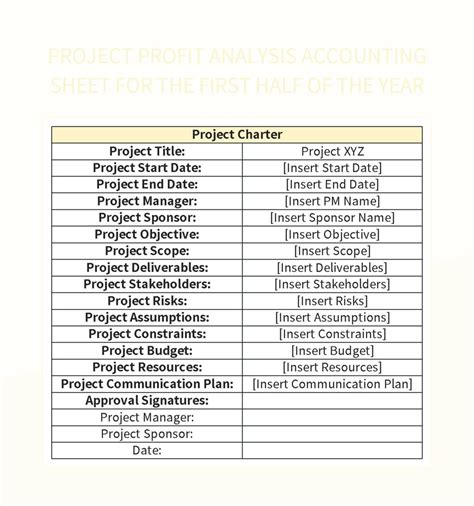 Image result for Project Profitability Analysis