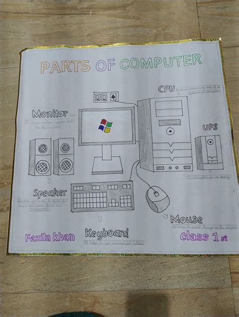 Image result for Input Computer Devices Drawing