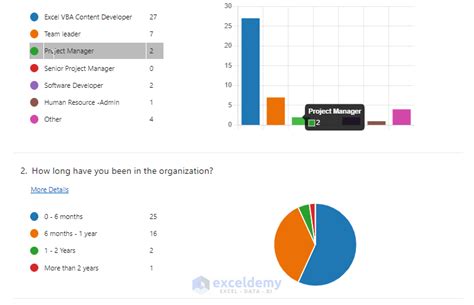 Image result for How to Use Form in Excel to Populate Auto Fill Form