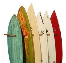 Image result for Surf Racks Using
