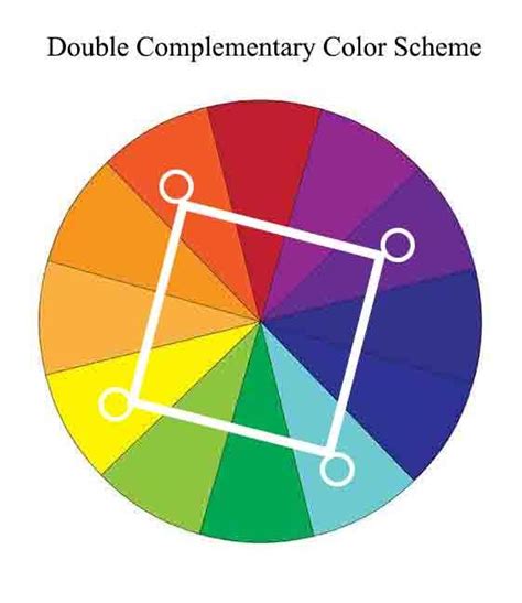 Image result for Double Complementary Color Definition