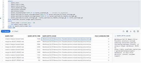 Image result for Using Dynamic M Query with Snowflake