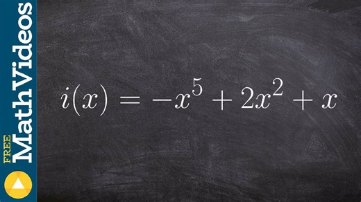 What are the important things to know about the graph of a function