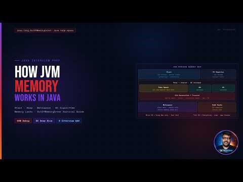 How JVM Memory Works in Java | Stack vs Heap, Garbage Collection & Memory Leaks Explained