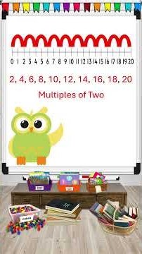 Multiples and how to find them! #shorts