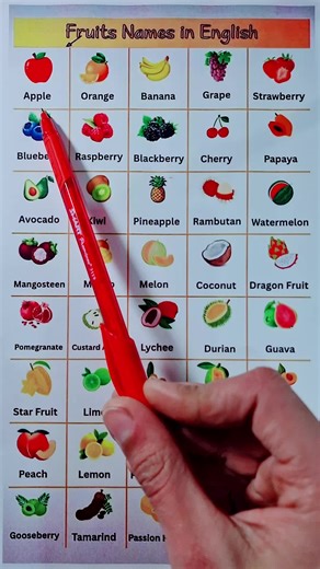 📚 Do you want to learn English fast and easily? You're in the right place! 💪 Watch my short lessons every week and improve your English step by step. Join our community of learners today and start speaking confidently! 🌍✨ Don’t forget to follow for more exclusive lessons 🔥 #learnenglish #englishforyou #englishlesson #englishteacher #englishlearning