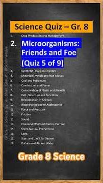 NCERT CBSE Class 8 Science - Chapter 2 Quiz 5: Microorganisms: Friend and Foe - Quiz/Question Answer