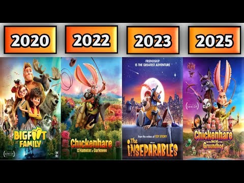 Evolution of nWave Pictures Animated Movies (2008–2025)
