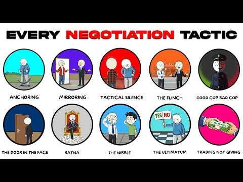Every Negotiation Tactic & How To Use Them Yourself, Explained