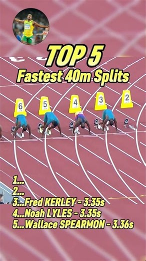 Top 5 Fastest Closing 40m Splits Ever Recorded!