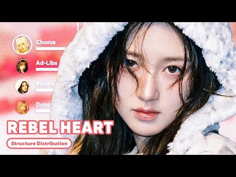 IVE - REBEL HEART (Structure Distribution) PATREON REQUESTED
