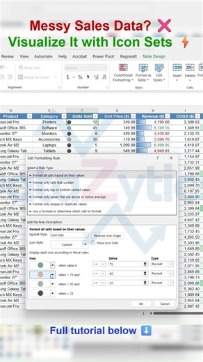 Visualize Sales Data with Icon Sets⚡