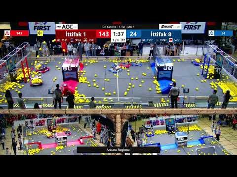 Match 1 (R1) - Ankara Regional
