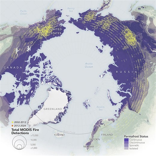 Satellite data show that wildland fires are becoming more common across the Arctic, particularly in Eurasia. Fires in this region are also burning larger, hotter, and longer than they did in previous decades. These maps show the number of fires detected by NASA’s Aqua and Terra satellites. The first shows fire detections from 2002-2012 (in yellow), while the second shows detections from 2012-2024 (orange). The largest circles indicate areas with 15,000 or more detected fires, while the smallest 
