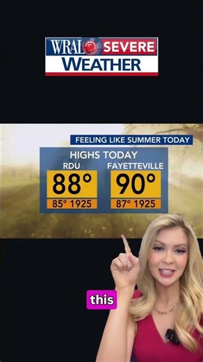 North Carolina weather whiplash: From record warmth to snow