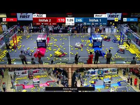 Final 2 - Ankara Regional