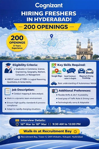 Cognizant Hiring Fresh Graduates | Walk-in Interview Hyderabad 2026 | #job #walkindrive