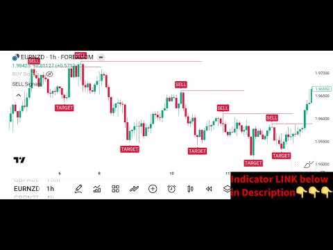 I Tested the Best TradingView Reversal Indicators… The Results Shocked Me! [TRY THIS NOW] bdodv