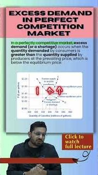 EXCESS DEMAND IN PERFECT COMPETITION | CLASS 11 ECONOMICS Ch: 11