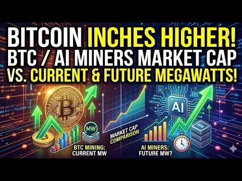 Bitcoin Continues To Inch Higher! Market Cap Comparison To Megawatts (IREN, CIFR, NBIS, CLSK....)!