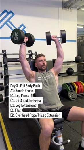 What My Current Training Split Looks Like…