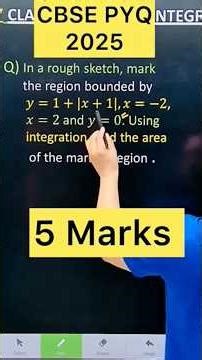 Q) In a rough sketch, mark the region bounded by 𝑦=1+|𝑥+1|,𝑥=−2, 𝑥=2 and 𝑦=0. Using integrati