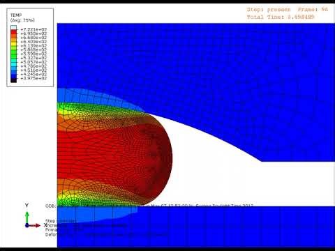Simulation mit Abaqus