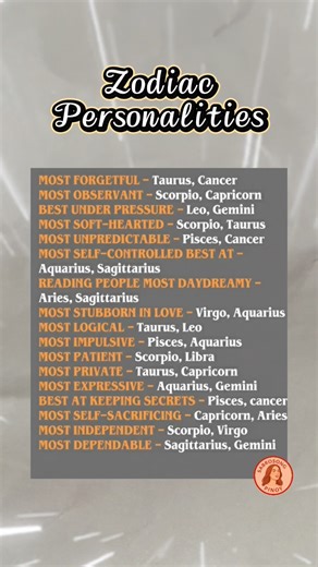 Each zodiac sign carries a distinct personality shaped by energy, emotions, and mindset. Some signs lead with courage and confidence, others with empathy and intuition, while a few thrive on logic, creativity, or mystery. Your zodiac doesn’t define you completely—but it reveals the natural strengths, habits, and reactions that make you uniquely you #ZodiacPersonality #AstrologyVibes #StarSignEnergy #CosmicTraits #HoroscopeDaily | Sabrosong Pinoy
