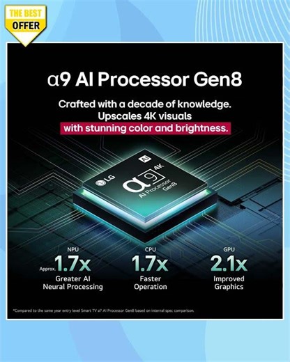 LG 139 cm (55 Inches) OLED evo C5 Series 4K Ultra HD (3840 x 2160) Smart webOS OLED TV OLED55C56LA