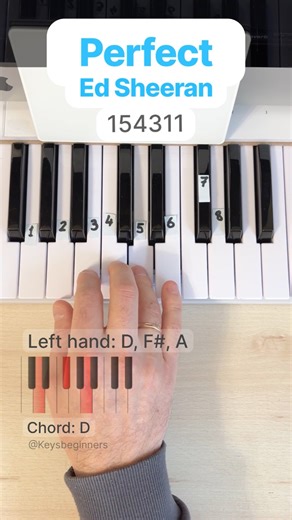 Perfect – Ed Sheeran ❤️ Easy Piano Tutorial for Beginners #pianotutorial #pianolesson #perfect | Keys Beginners