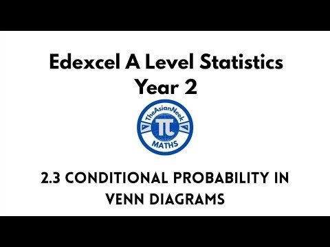 2.3 Conditional Probability in Venn Diagrams